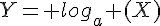 Logarithmes